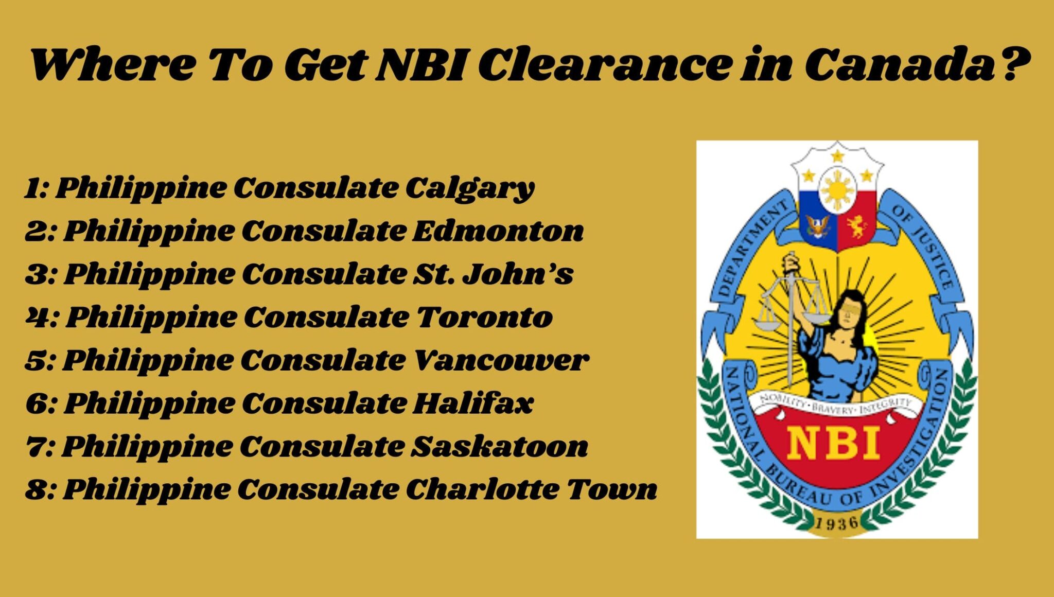 NBI Clearance in Canada – How to Apply Online Step by Step
