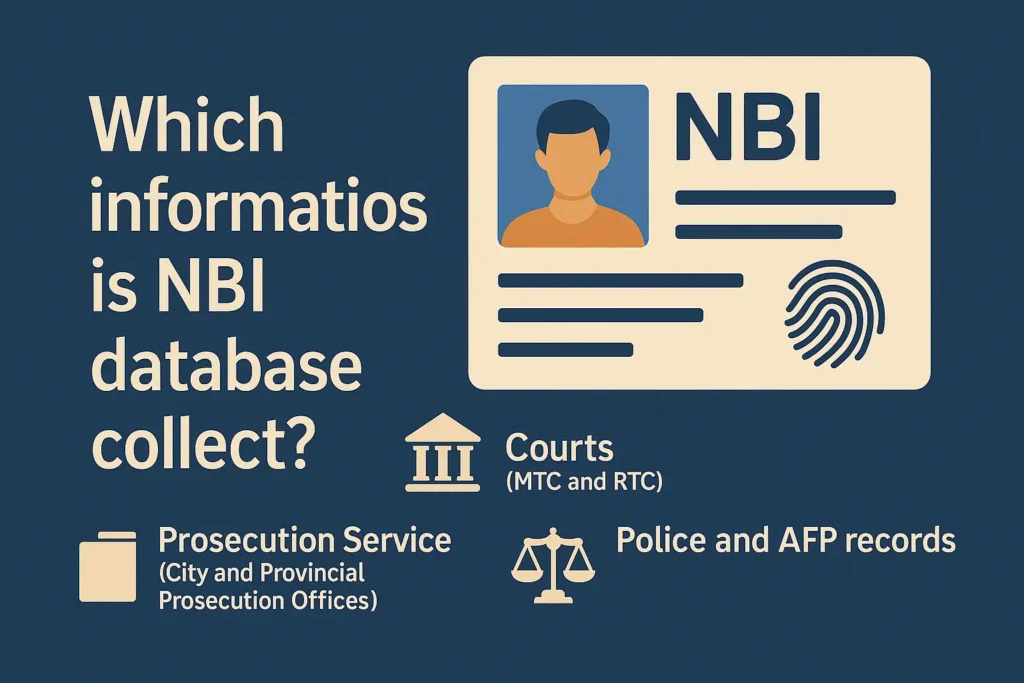 What Is The NBI CLEARANCE Hit Status?