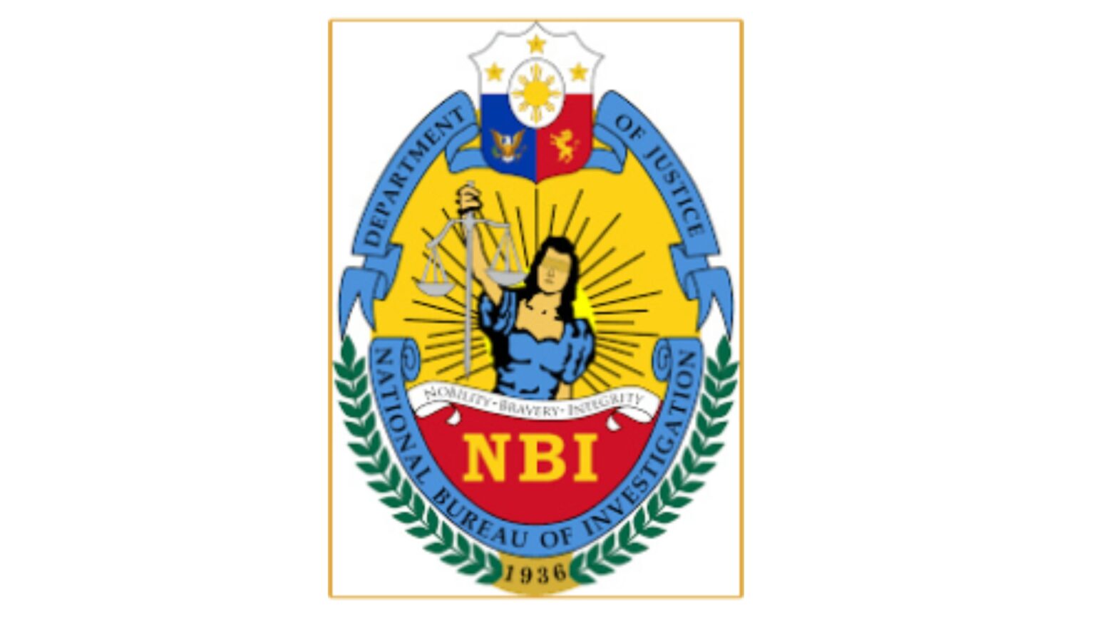NBI Logo and Symbols Meaning – Complete Explanation