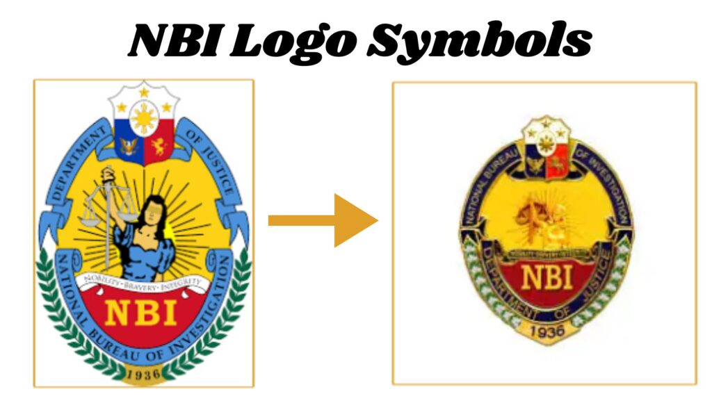 NBI Logo and Symbols Meaning – Complete Explanation